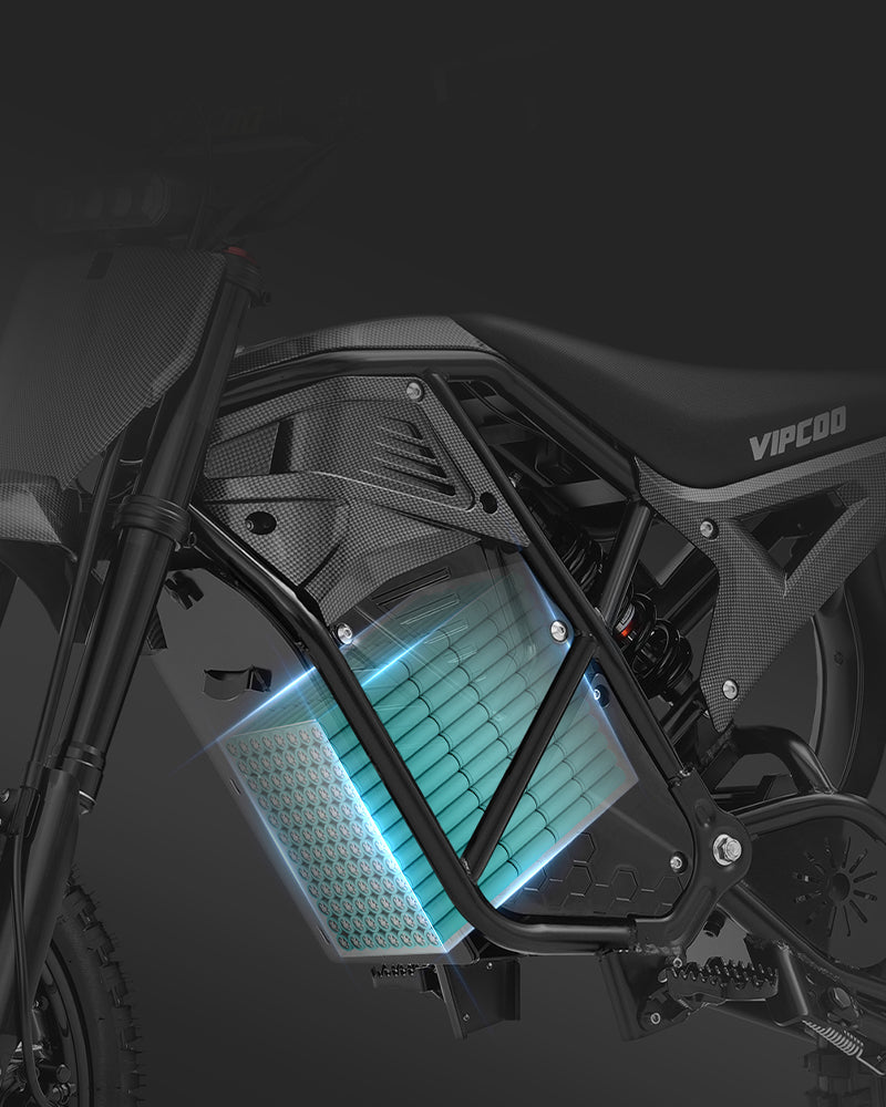 VIPCOO H3 Electric Dirt Bike - Best Budget Electric Drit Bike for Teens & Adults – VIPCOO UK